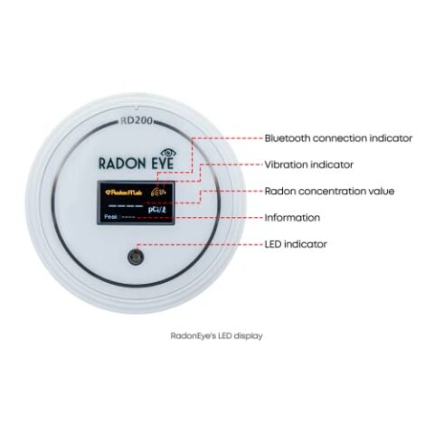 Ecosense RD200 RadonEye, Home Radon Detector